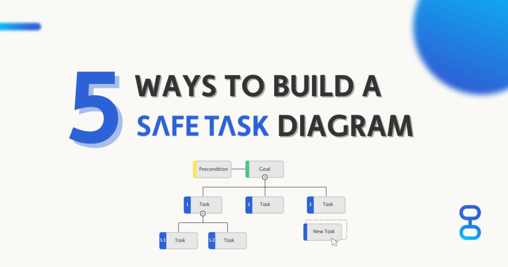5 ways to build a great Task Analysis diagram - Safe Task