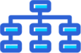 HTA Diagram Software (Free Trial) | Hierarchical Task Analysis